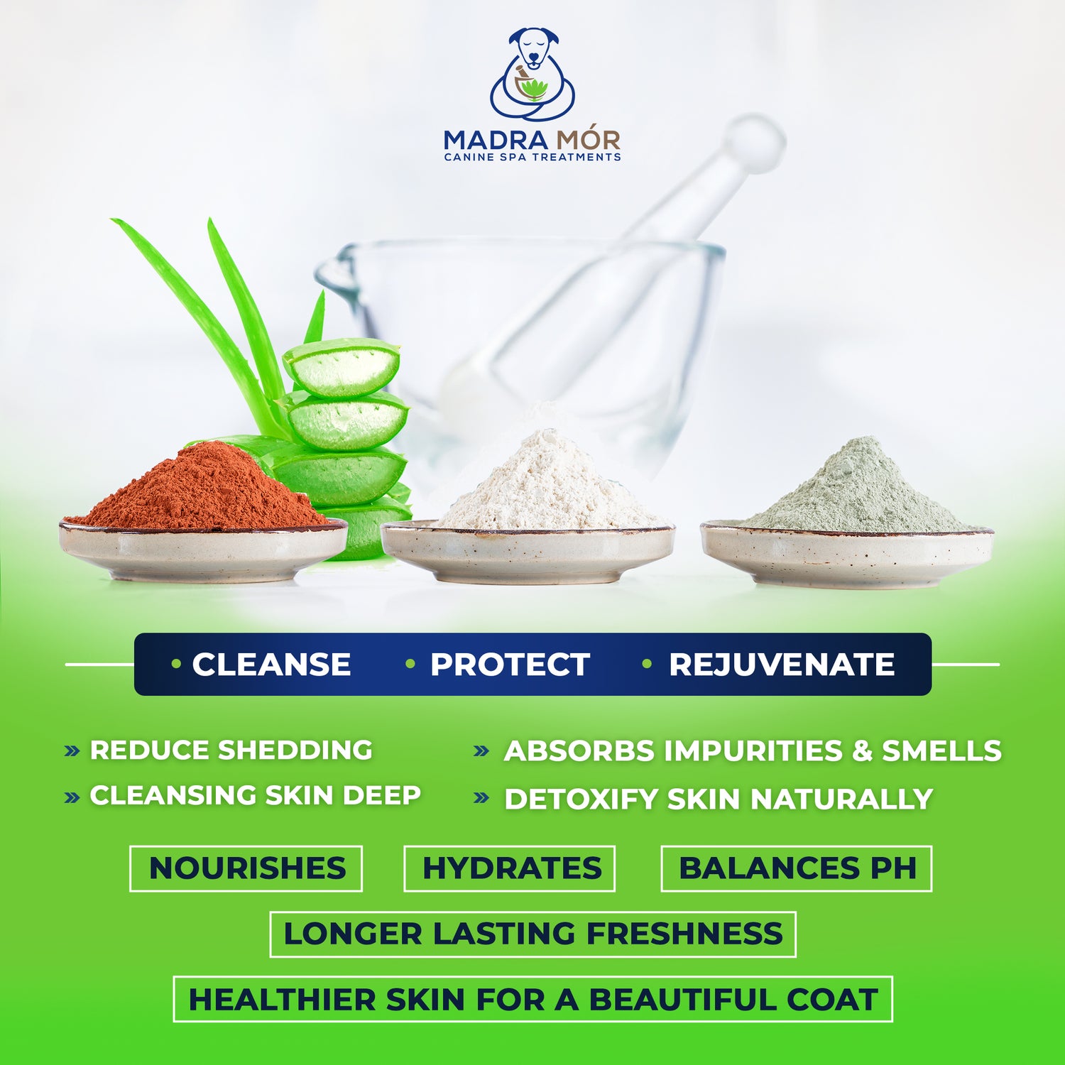 Dog Hot Spots Relieved with Madra Mór MUD Products – Madra Mór Canine ...